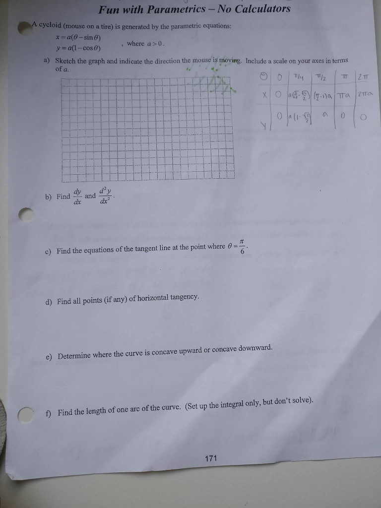 Solved A cycloid (mouse on a tire is generated by the | Chegg.com