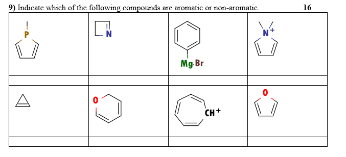 Solved Indicate which of the following compounds are | Chegg.com