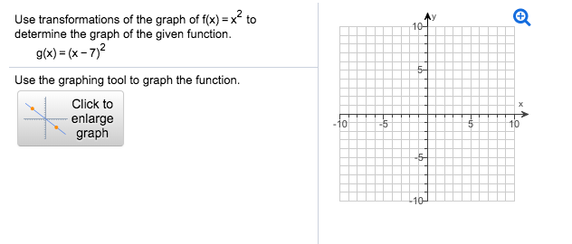 Solved Use transformations of the graph of f(x)-x to | Chegg.com