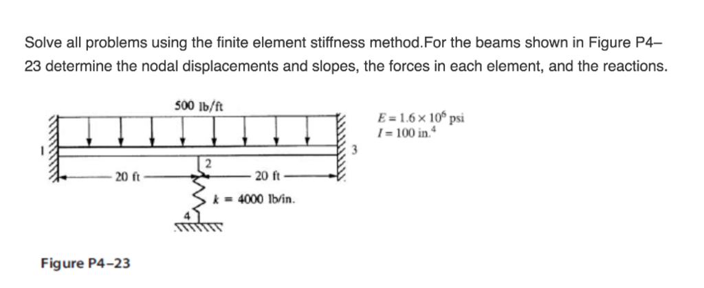 Solved Solve all problems using the finite element stiffness | Chegg.com