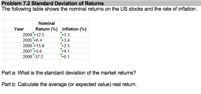 Solved Problem 7.2 Standard Deviation of Returns The | Chegg.com