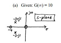 Solved Given the pole-zero plots below, determine the | Chegg.com