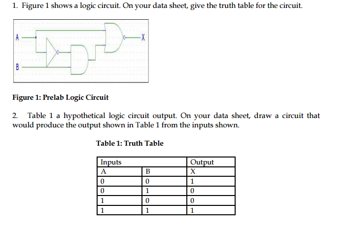 Solved 1. Figure 1 shows a logic circuit. On your data | Chegg.com
