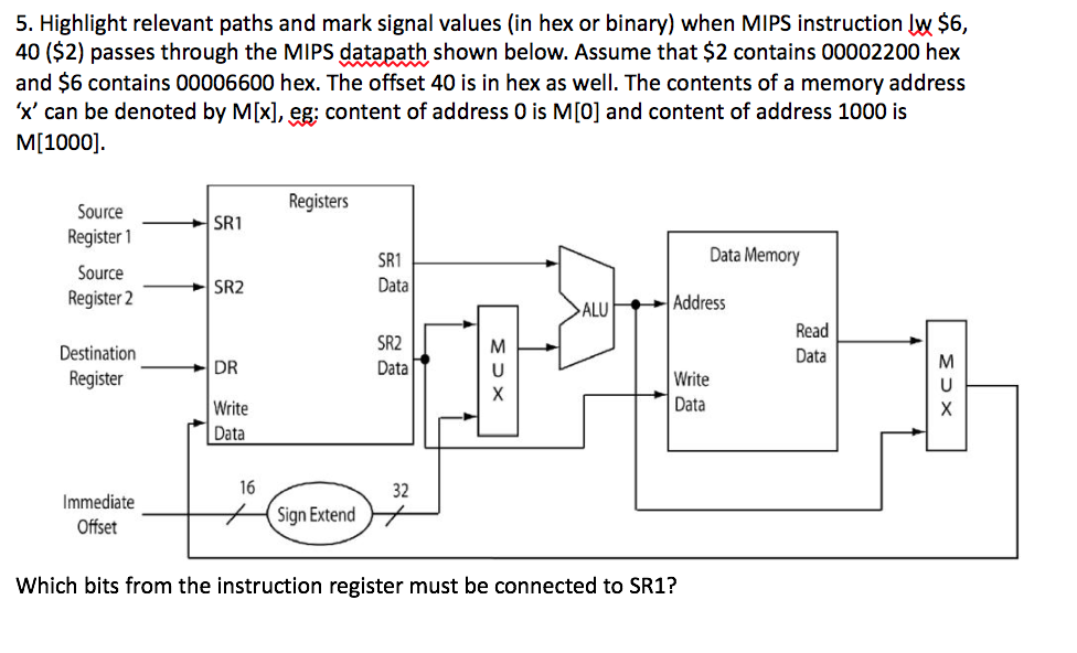 Solved 5. Highlight relevant paths and mark signal values | Chegg.com