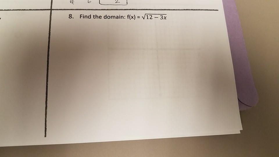 Solved 8. Find the domain: f(x) V12 3x | Chegg.com