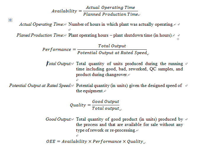 Solved Write a sub procedure named Calculate_TPM_Values that | Chegg.com