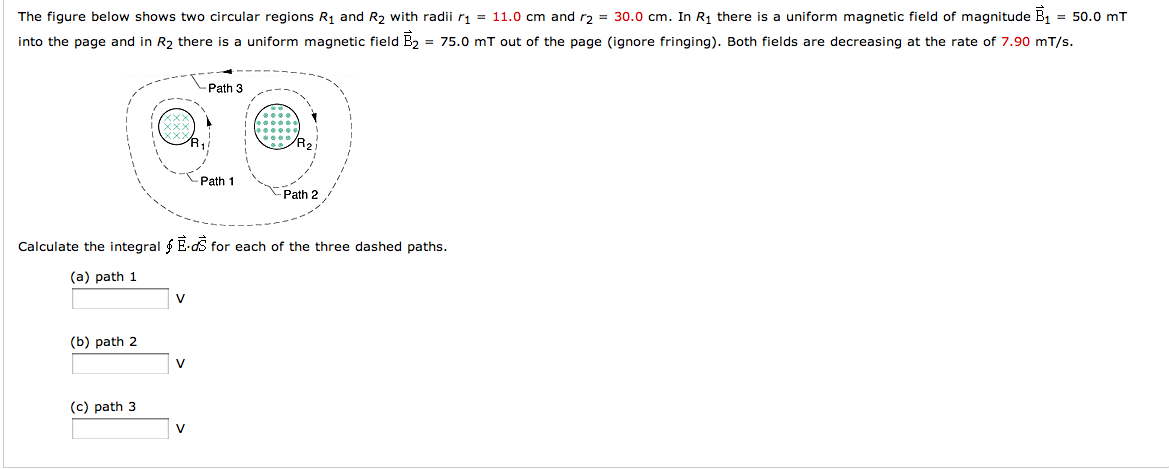 Solved The figure below shows two circular regions R1 and R2 | Chegg.com