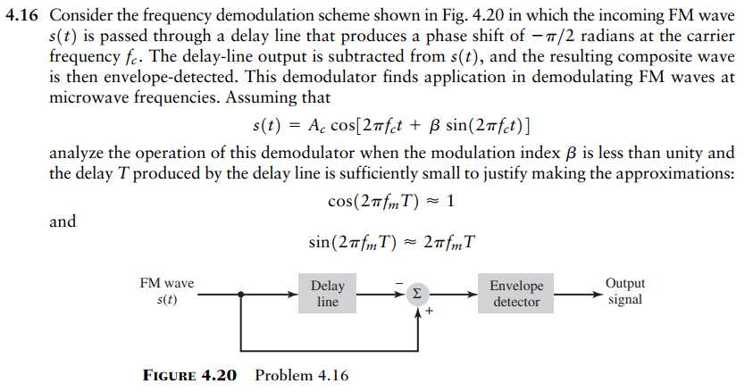 Solved Consider the frequency demodulation scheme shown in | Chegg.com