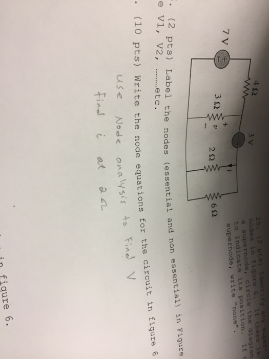 Solved Label the nodes (essential and non essential) in | Chegg.com