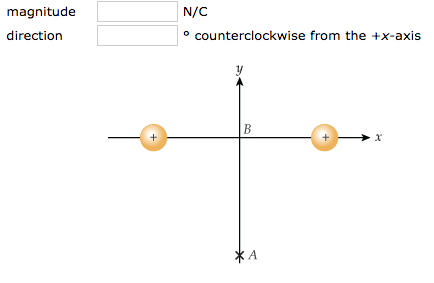 Solved Find the magnitude and direction of the net electric | Chegg.com