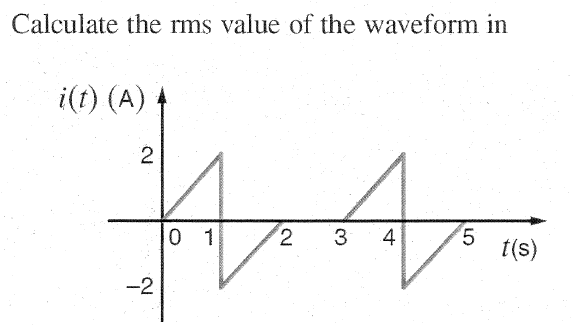 Solved Calculate the rms value of the waveform in | Chegg.com