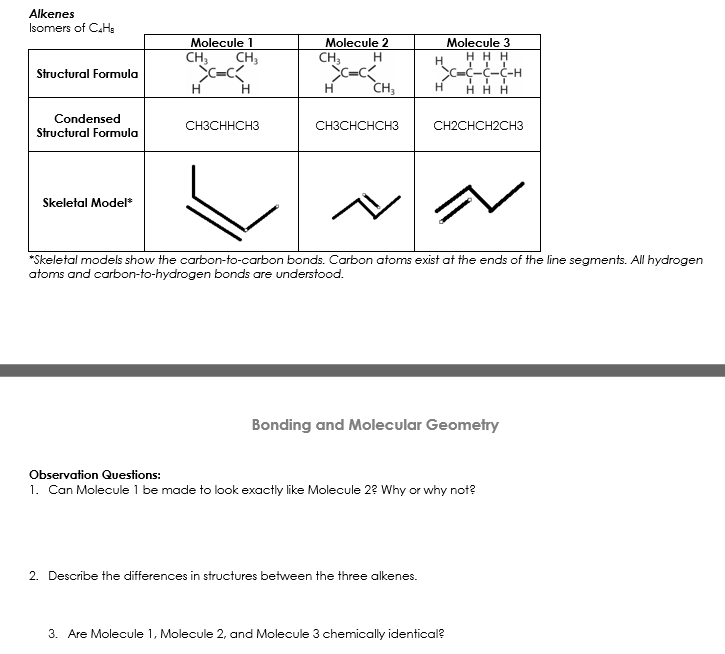 Solved Alkenes Isomers of C_4H_8 Can Molecule 1 be made to | Chegg.com