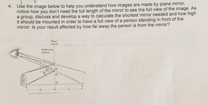 Solved Use the image below to help you understand how images | Chegg.com