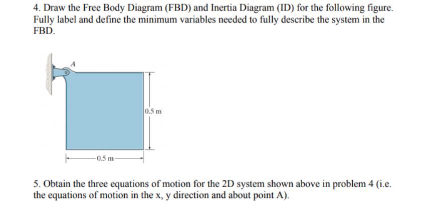 Solved 4 Draw The Free Body Diagram Fbd And Inertia