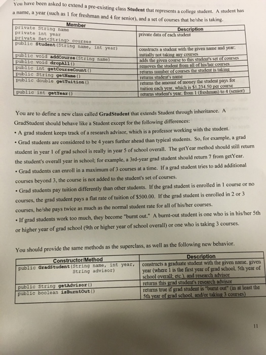 Solved You have been asked to extend a pre-existing class | Chegg.com