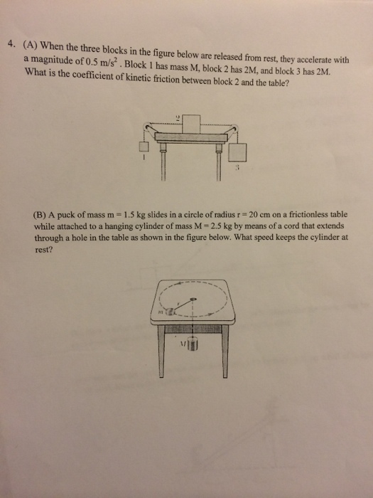 Solved 4. (A) When the three blocks in the figure below are | Chegg.com