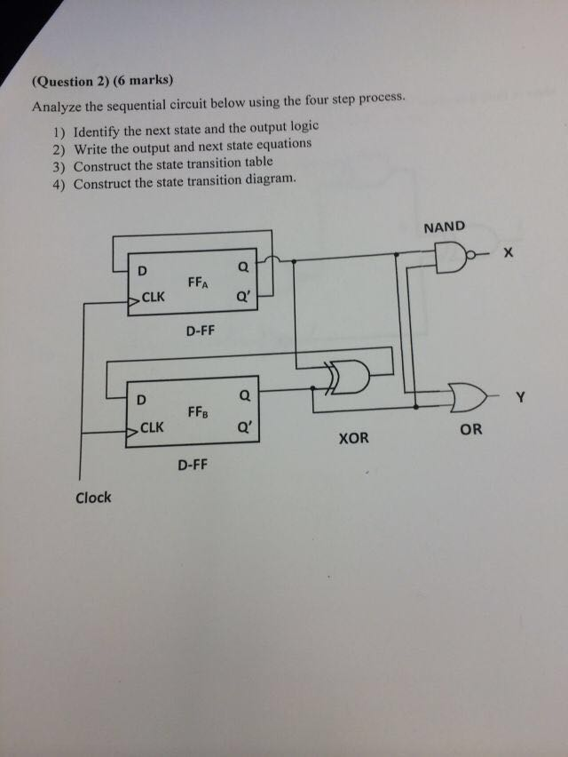 Solved Analyze the sequential circuit below using the four | Chegg.com