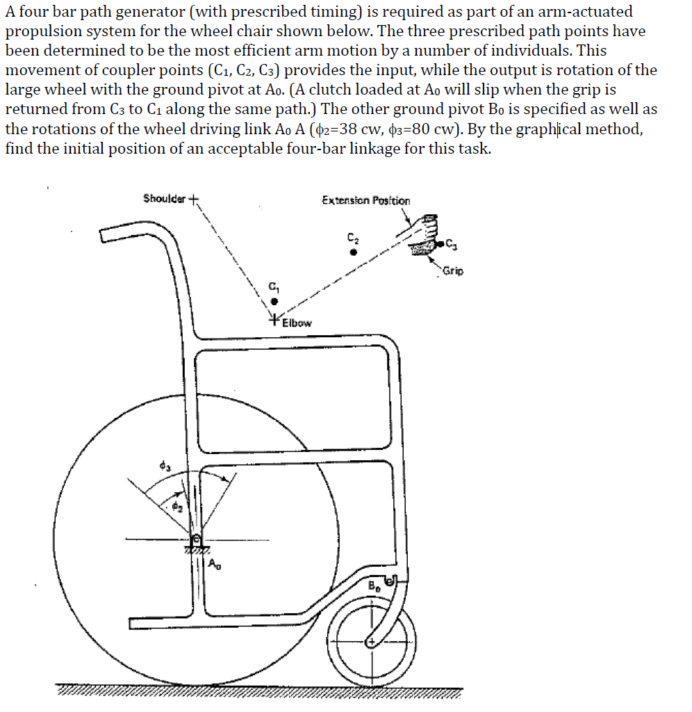 A four bar path generator (with prescribed timing) is | Chegg.com