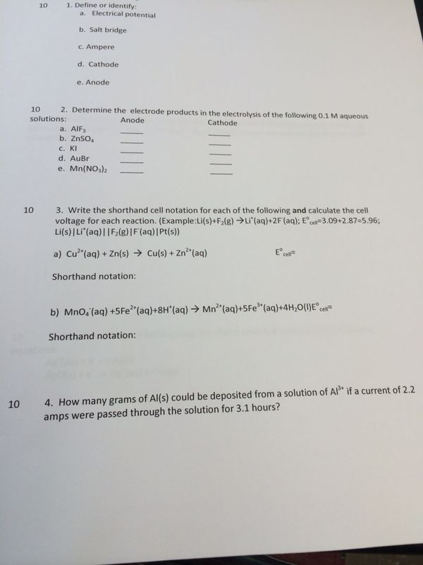 Write The Shorthand Cell Notation For Each Of The