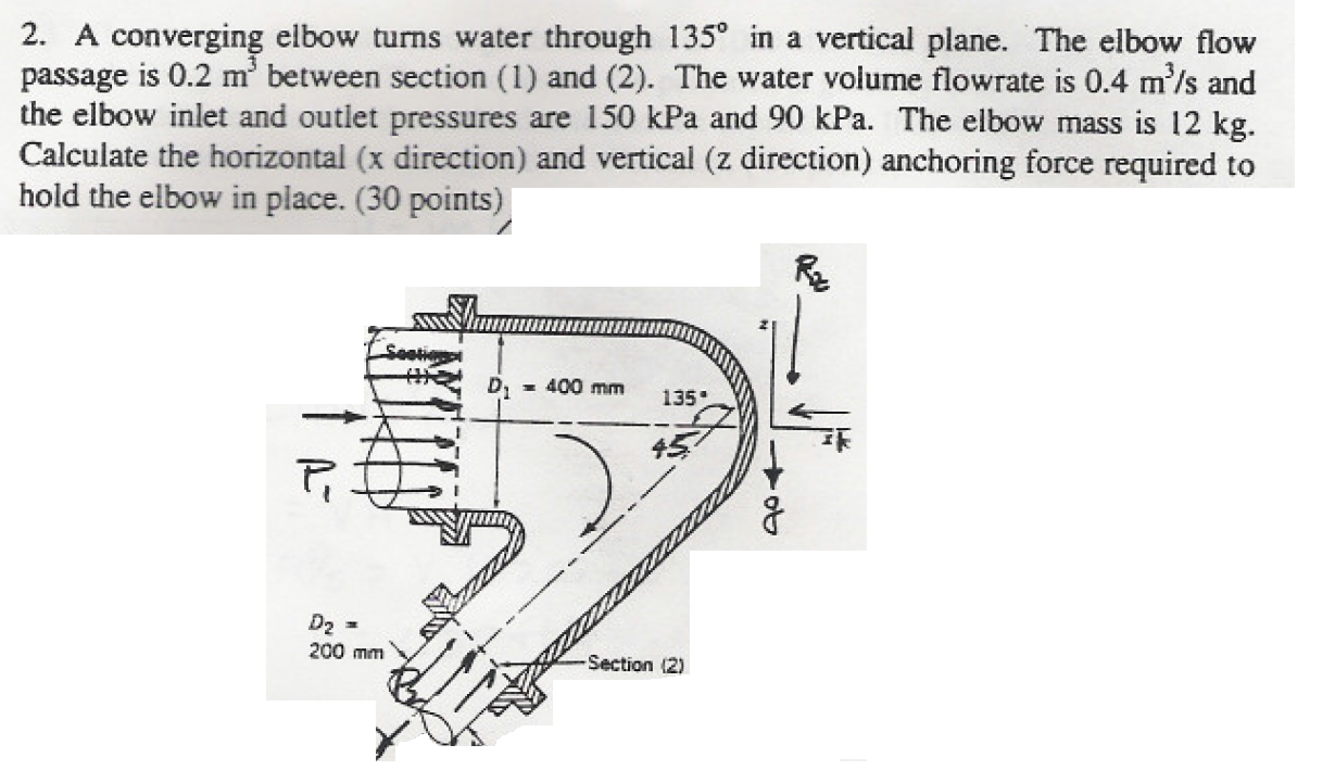 Mechanical Engineering Archive | July 17, 2014 | Chegg.com