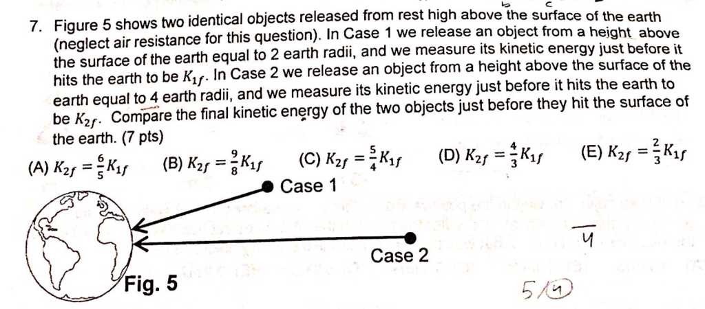 Solved 7 Figure 5 Shows Two Identical Objects Released From