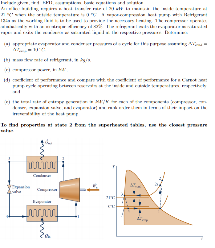 Solved Include given, find, EFD, assumptions, basic | Chegg.com