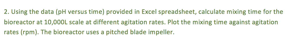 2. Using the data (pH versus time) provided in Excel | Chegg.com