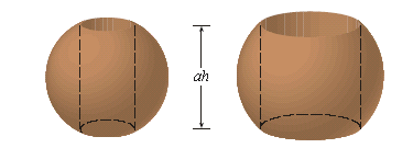 Solved Suppose you make napkin rings by drilling holes with | Chegg.com