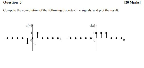Solved Question 3 120 Marksl Compute the convolution of the | Chegg.com