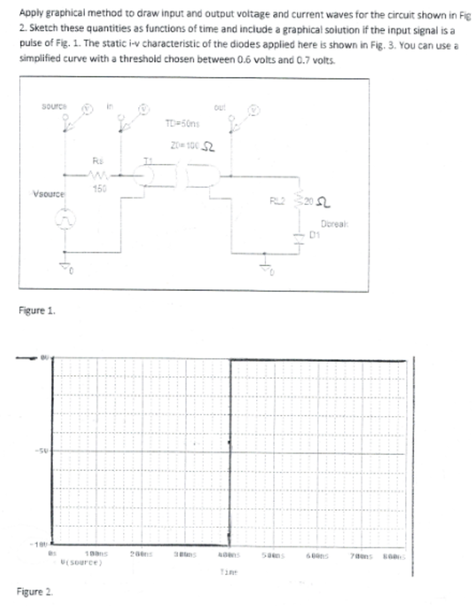 Apply graphical method to draw input and output | Chegg.com