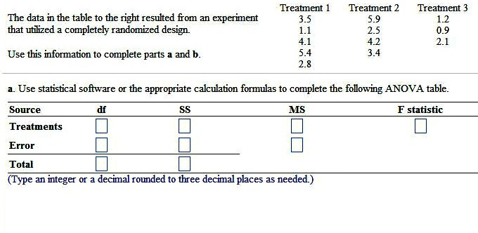 Solved Use statistical software or the appropriate | Chegg.com