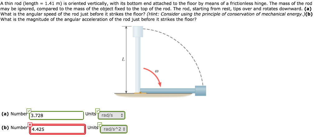 Solved A thin rod (length = 1.41 m) is oriented vertically, | Chegg.com