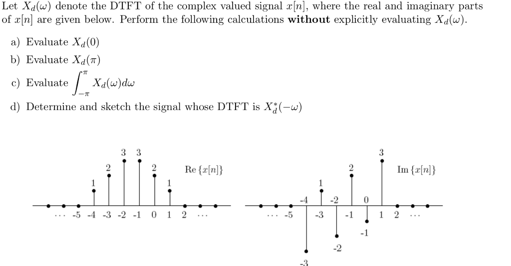Solved Let Xd(w) denote the DTFT of the complex valued | Chegg.com