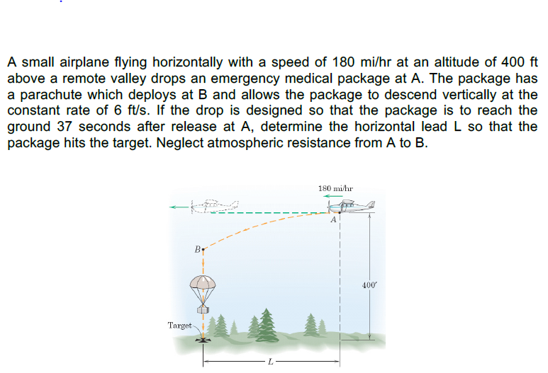 Solved A small airplane flying horizontally with a speed of | Chegg.com