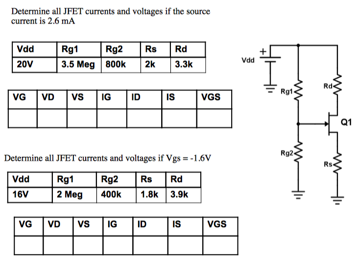 Solved Determine all JFET currents and voltages if the | Chegg.com