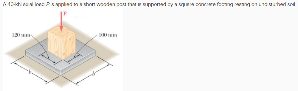 Solved The maximum bearing stress on the concrete footing is | Chegg.com