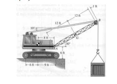 Solved The crane shown below is lifting a load of 2500 lb. | Chegg.com