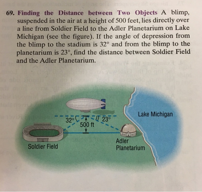 Solved Finding the Distance between Two Objects A blimp, | Chegg.com
