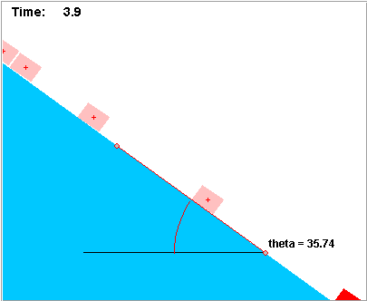 Solved Starting from rest, an object is sliding down a | Chegg.com