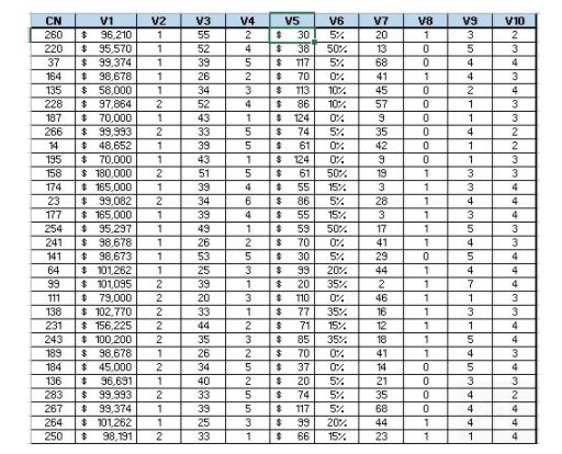 Remember to show all working! Failure to do so will | Chegg.com
