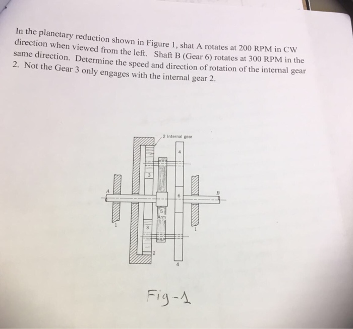 Solved In the planetary reduction shown in Figure 1, A | Chegg.com
