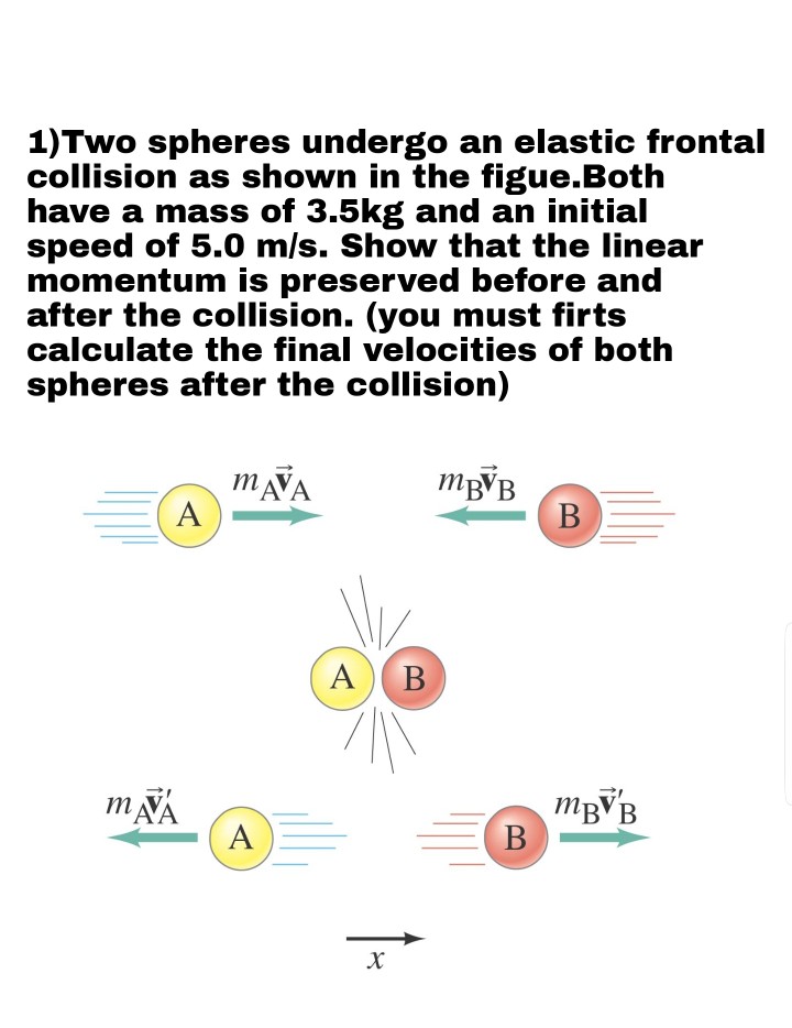 Solved 1)Two spheres undergo an elastic frontal collision as | Chegg.com