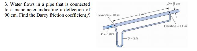 Solved Water flows in a pipe that is connected to a | Chegg.com