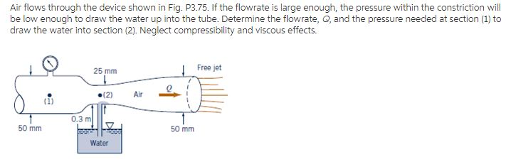 Solved Air flows through the device shown in Fig. P3.75. If | Chegg.com