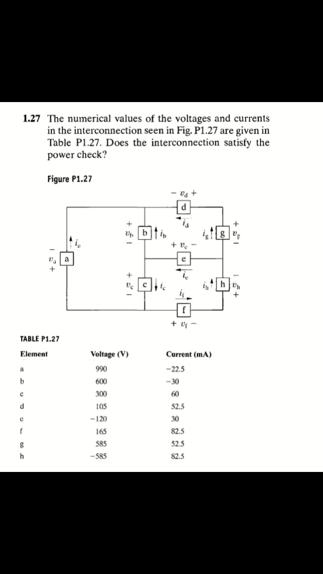 Solved The numerical values of the voltages and currents in | Chegg.com