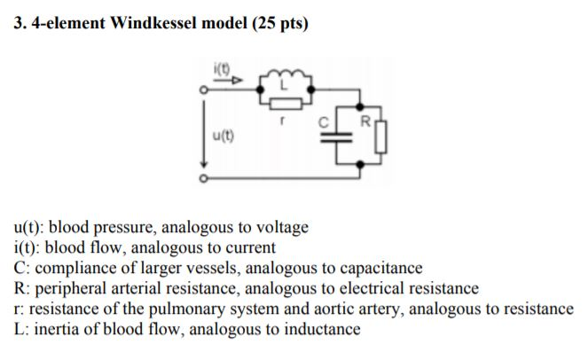 Solved 3. 4-element Windkessel model (25 pts) i(t cl R u(t) | Chegg.com