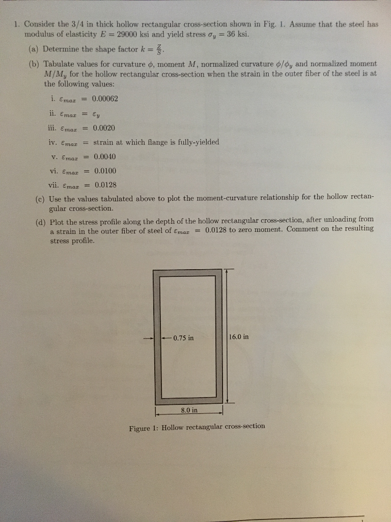 Solved 1. Consider the 3/4 in thick hollow rectangular | Chegg.com
