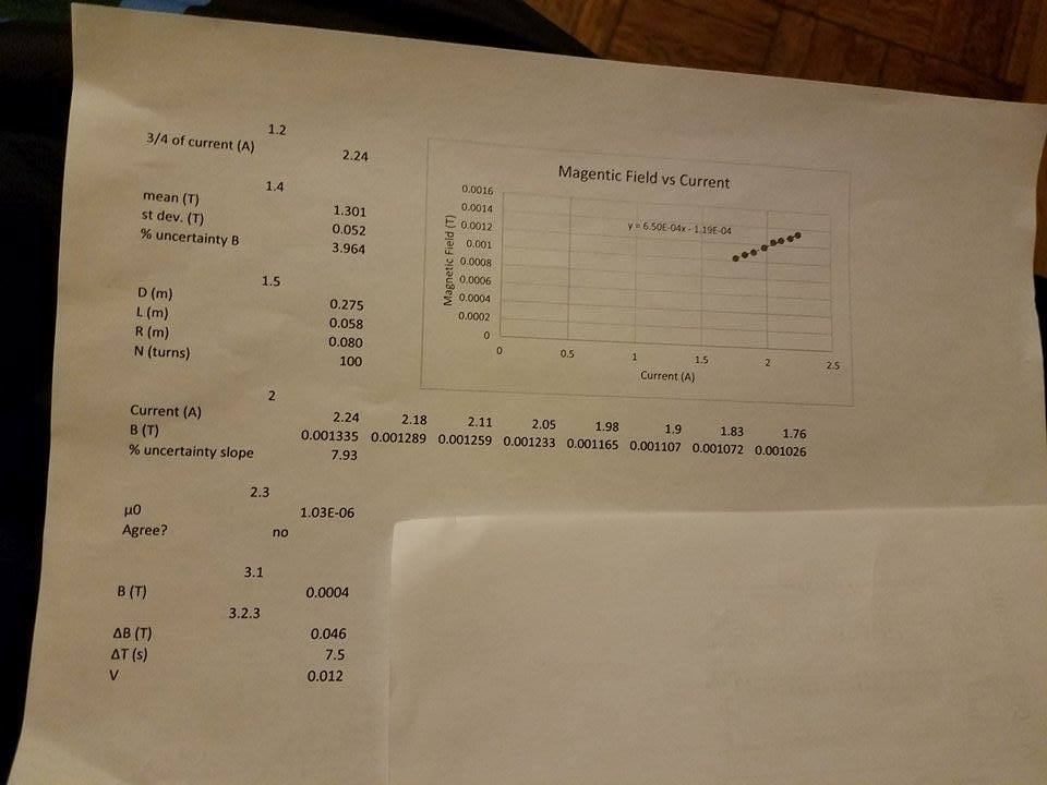 Solved LAB REPORT QUESTIONS Each question needs to be | Chegg.com