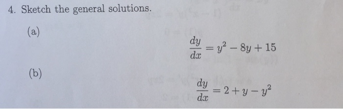 Solved Sketch the general solutions. (a) dy/dx = y^2 - 8y + | Chegg.com