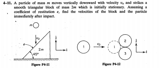 Solved A particle of mass m moves vertically downward with | Chegg.com